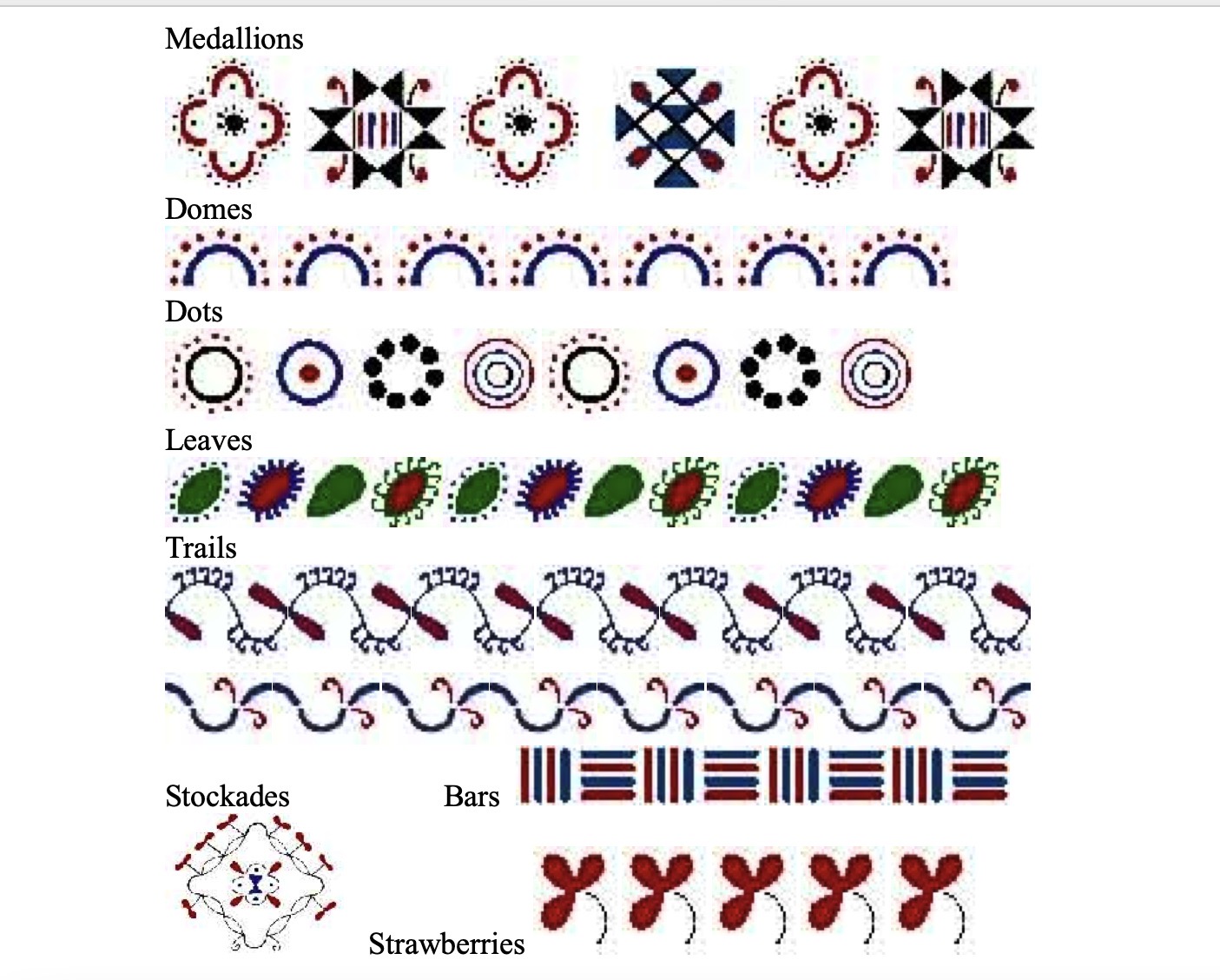 Who were the people of the Eastern Woodlands? - Indigenous History of ...